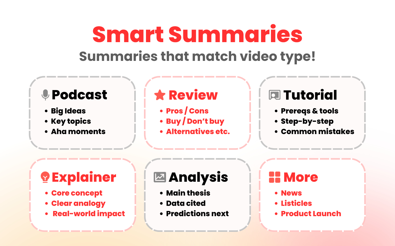 Transcript of Andrej Karpathy — “We’re summoning ghosts, not building ...
